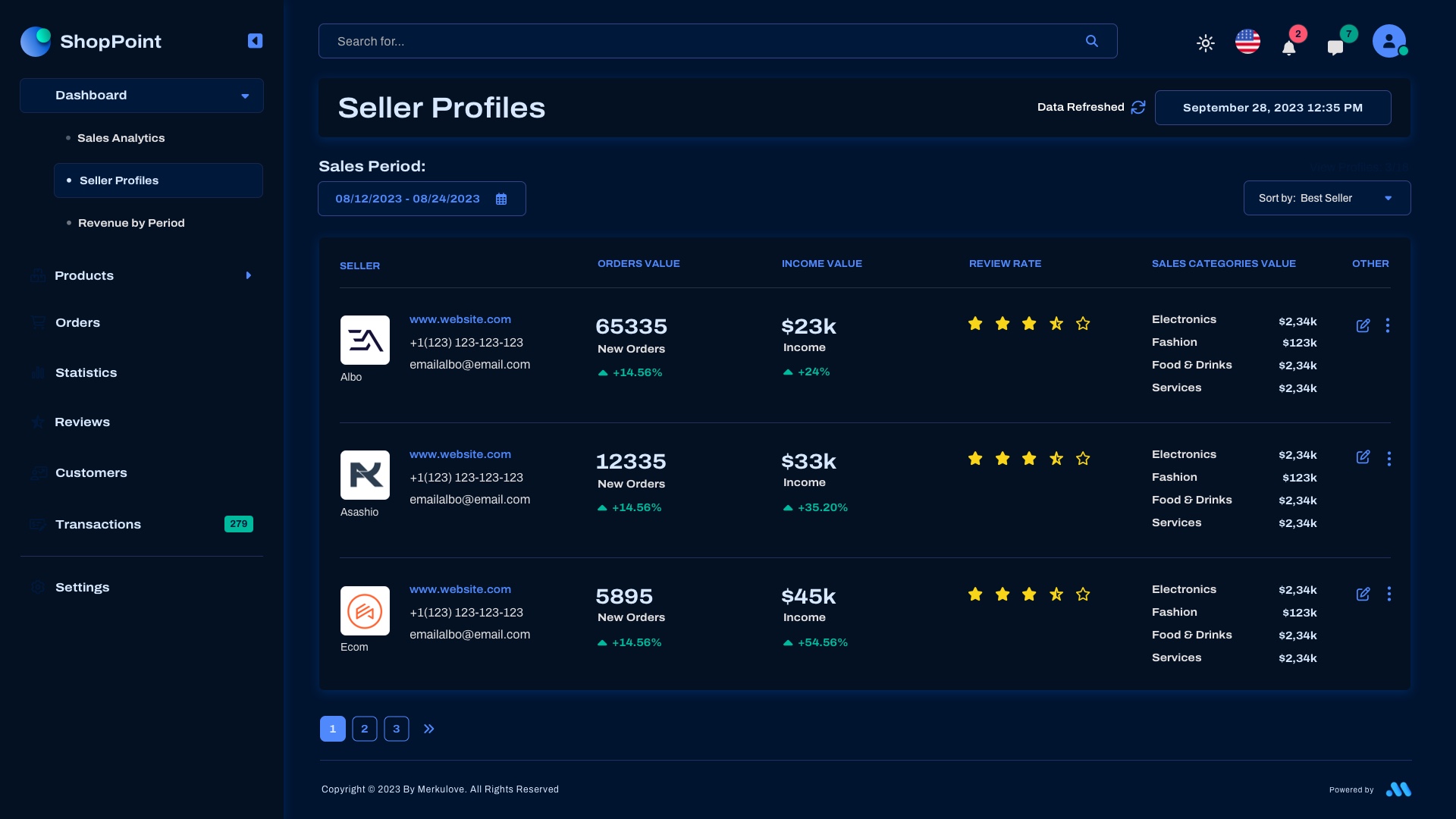 ShopPoint - eCommerce Admin Dashboard ReactJS Template by merkulove